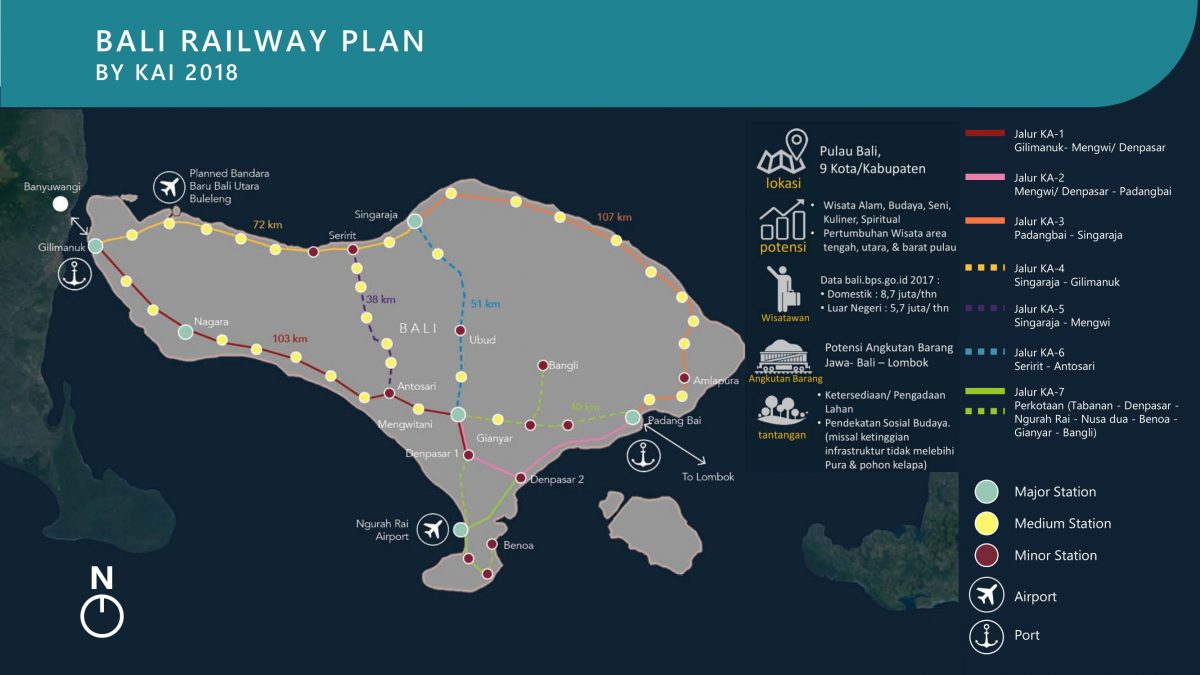BALI RAILWAY OPPORTUNITIES PROJECT – DINAS PERHUBUNGAN PROVINSI BALI