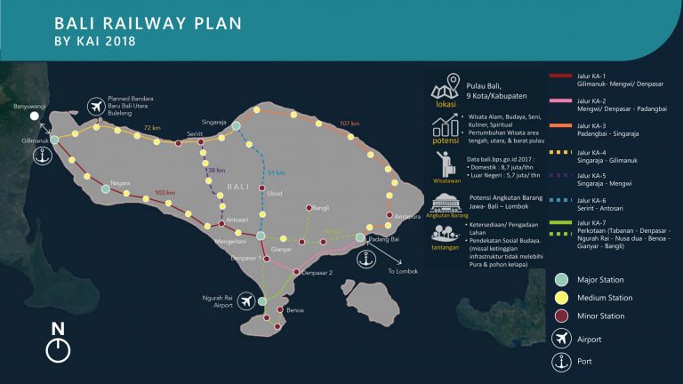 BALI RAILWAY OPPORTUNITIES PROJECT – DINAS PERHUBUNGAN PROVINSI BALI