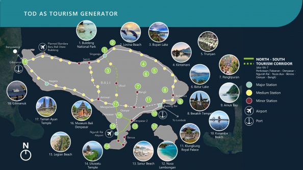 BALI RAILWAY OPPORTUNITIES PROJECT – DINAS PERHUBUNGAN PROVINSI BALI