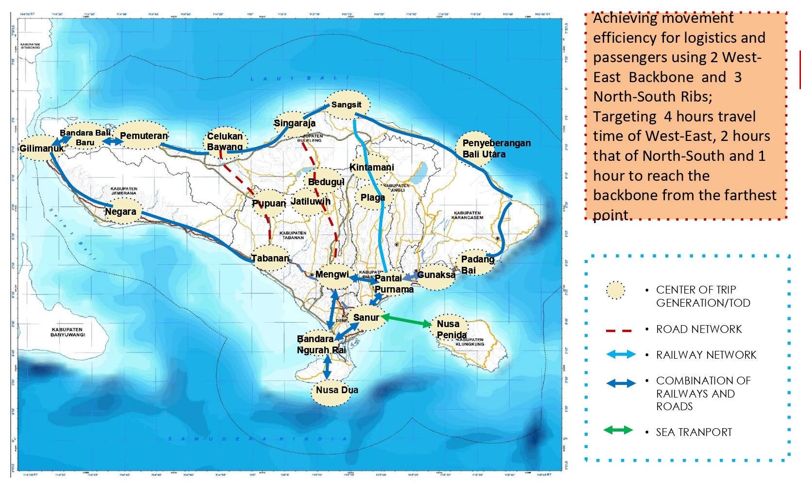 MASTERPLAN – DINAS PERHUBUNGAN PROVINSI BALI
